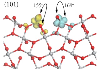 Prof. Graeme Watson - Modelling surfaces, thin films and catalysis ...